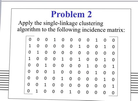 Solved Problem Apply The Single Linkage Clustering Chegg