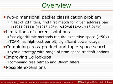 Ppt Coarse Grained Tuple Space For Efficient Packet Classification