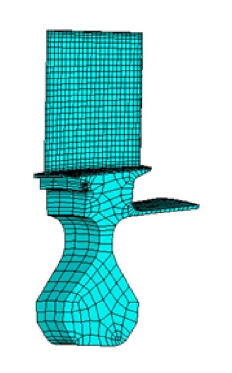 Models Of Global Blisk And Single Sector Structure A Global Blisk