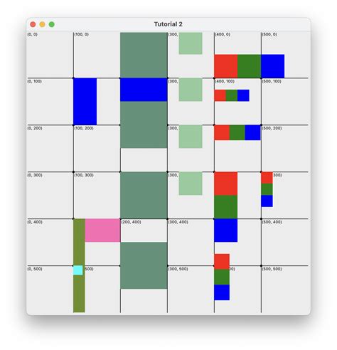 Rowofsquares Function Output