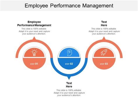 Employee Performance Management Ppt Powerpoint Presentation File