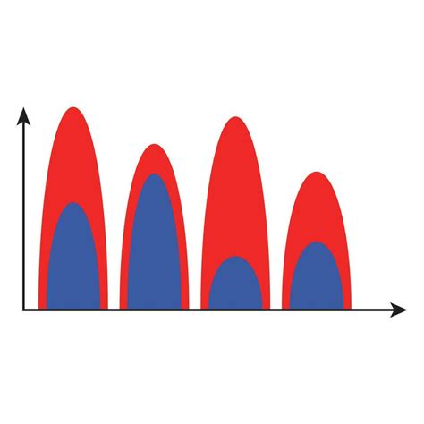 Wave Chart Color Finance Infomation Template Infochart Vector Illustration 27391078 Vector Art