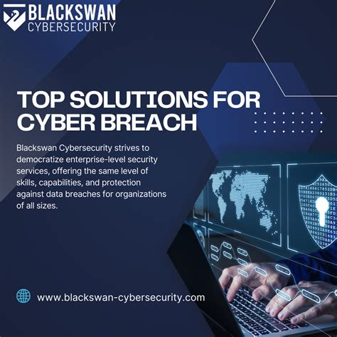 Protect Your Business With Xdr In Dallas By Black Swan Cyber Security