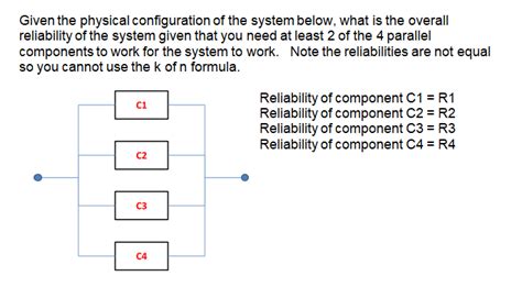 Solved Given The Physical Configuration Of The System Below