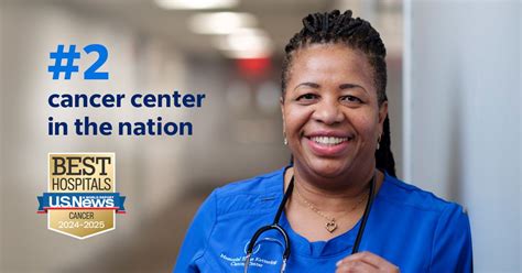 Alexandra Buga On Linkedin Congratulations Msk 🎉