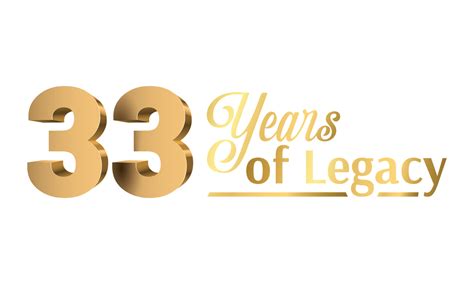 Danube Home Danube Group