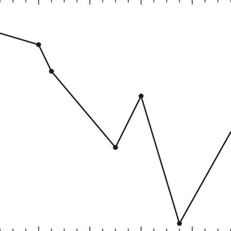 Penetration Of The Staining Compound In The Interface Dentin Obturation