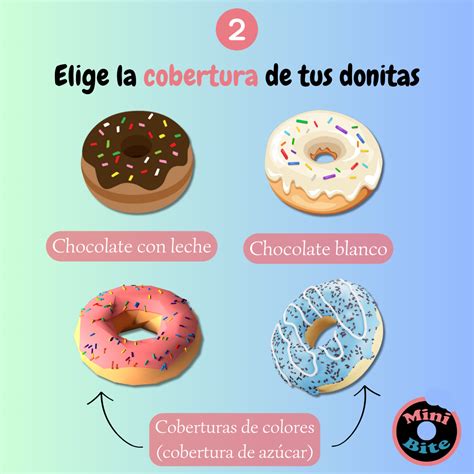 Mini Donas De Chocolate Con Leche Mini Donitas Tematicas Nombres