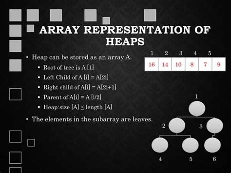Heap Sort In Design And Analysis Of Algorithms Pptx Programming