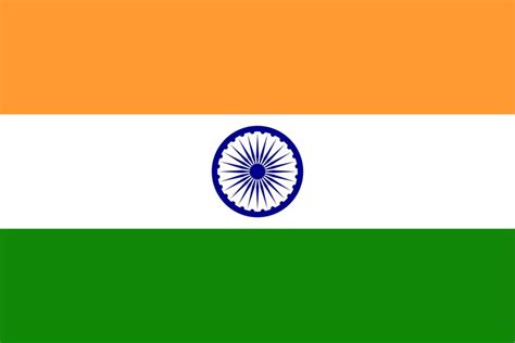 Mastering The Lsbrelease Command Detailed Guide With Examples And Use