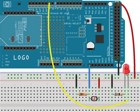 web λ 0 a different view on programming controlling arduino with dx forth