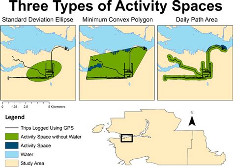 Example Of Three Types Of Activity Spaces Download Scientific Diagram
