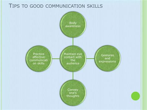 Communication Skills Pptx