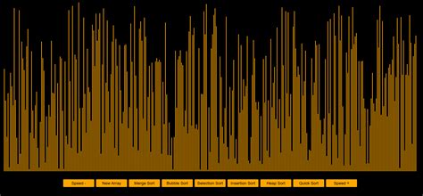 Github Beekayg15sortingalgorithms An Interactive Web Page That Lets You Visualise Some Of