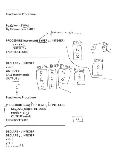 Function Vs Procedure Pdf