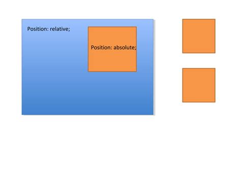 Lesson 3 Html And Css Part 2 Ppt