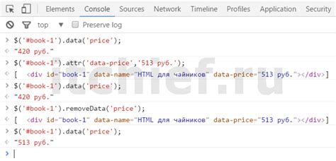 Data атрибуты и внутреннее хранилище Jquery · ИТ Шеф