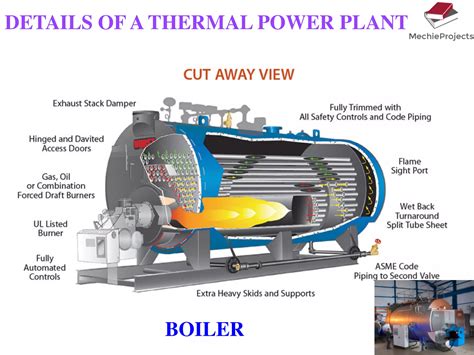 Thermal Power Plants Design Pdf