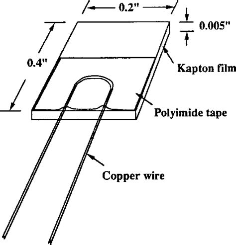 Figure 1 From The Effect Of Embedded Sensors On The Strength Of Composite Laminates Semantic