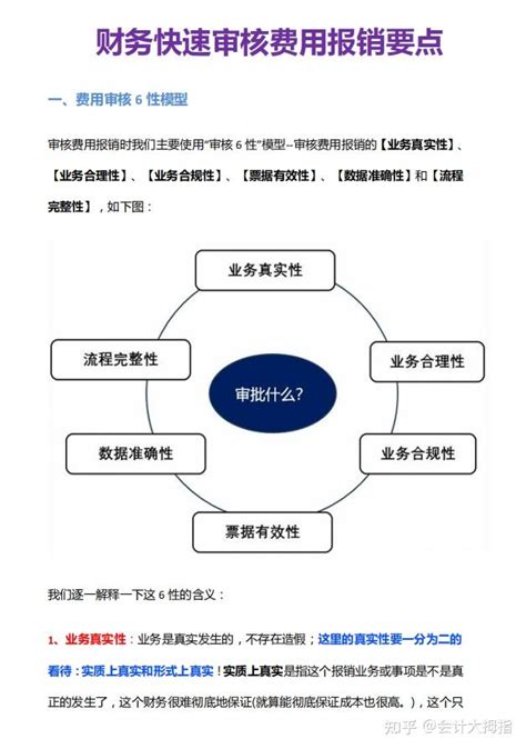 进了大公司才知道，费用报销里面门道这么多！财务管理制度和报销流程培训ppt，含费用报销重要点、票据填写与粘贴等等，附费用报销明细表 知乎