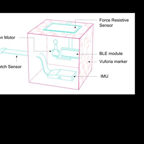Object Controller That Enables Tangible Interactions With Virtual