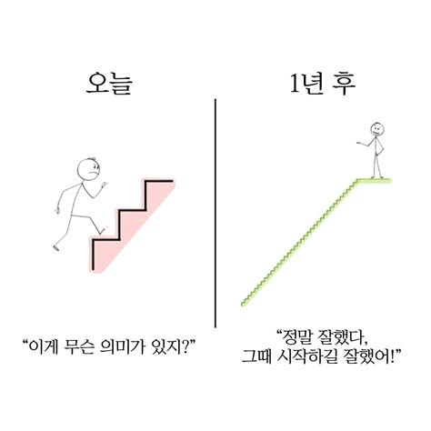 테니스를 좋아하는 사람과 사랑하는 사람의 차이 테니스를 좋아하는 사람은 자신의 테니스를 즐기고 테니 News 더 테니스 Band