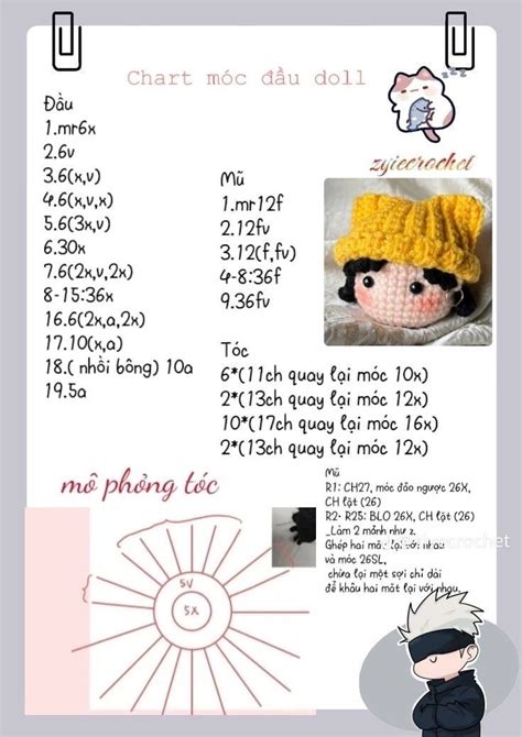 Chart Móc đầu Doll