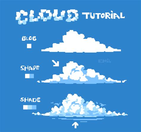 Simple Cloud Tutorial R Pixelart