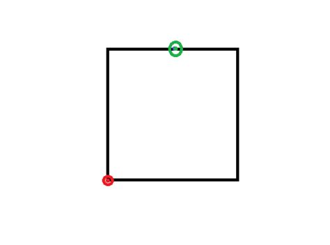 Android Libgdx Find The Coordinates Different From The Point Of Origin Stack Overflow