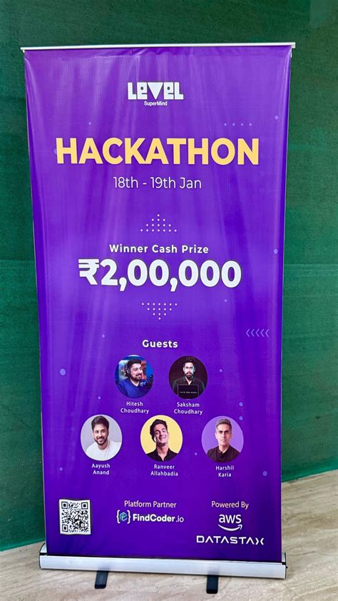 Hackathon Coding Innovation Tech Levelsupermind Mumbai Teamwork