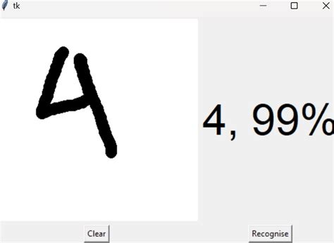 Github Tridibd004handwritten Digit Recognizer