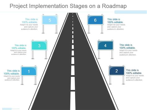 Project Implementation Stages On A Roadmap Ppt Examples PowerPoint Shapes PowerPoint Slide