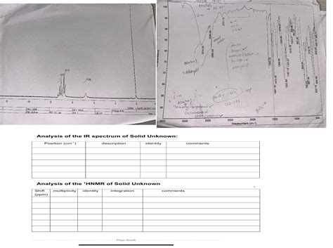 solved based on the ir and hnmr given figure out the