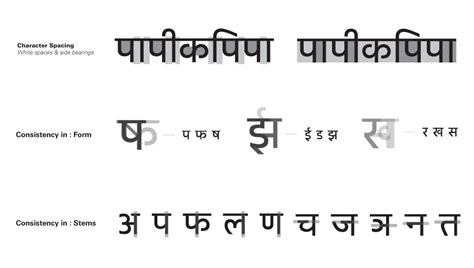 Type Design Devanagari Script Behance