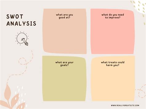 Page 4 Free And Editable Swot Analysis Templates Canva