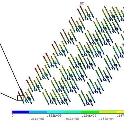 Total Displacement Distribution Of Vertical Interconnection Columns 4 2 Download Scientific