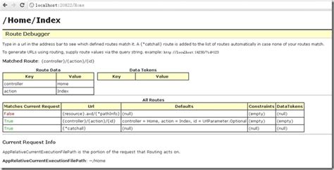 asp mvc路由调试的好帮手routedebugger 唔愛吃蘋果 博客园