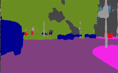 Section 2 Semantic Image Segmentation Ika Rwth Aachenacdc Github Wiki