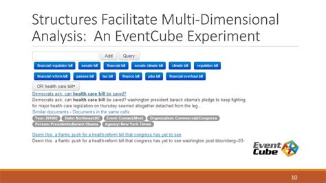 Ppt Bringing Structure To Text Powerpoint Presentation Free Download