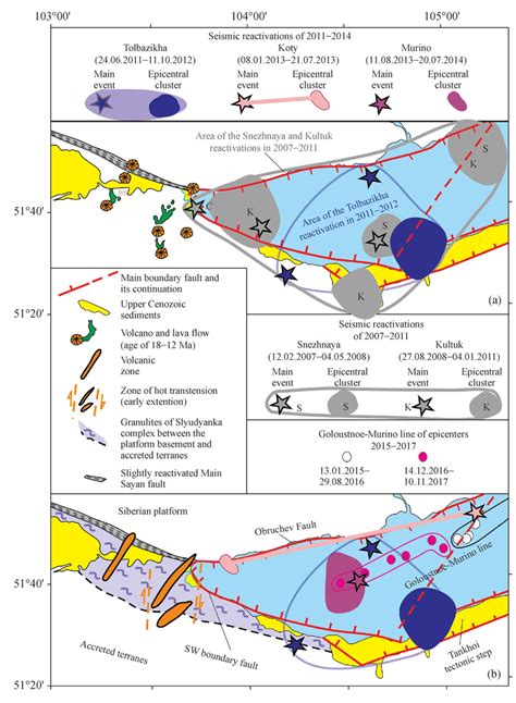 synthesis of data on spatial temporal evolution of seismicity in the