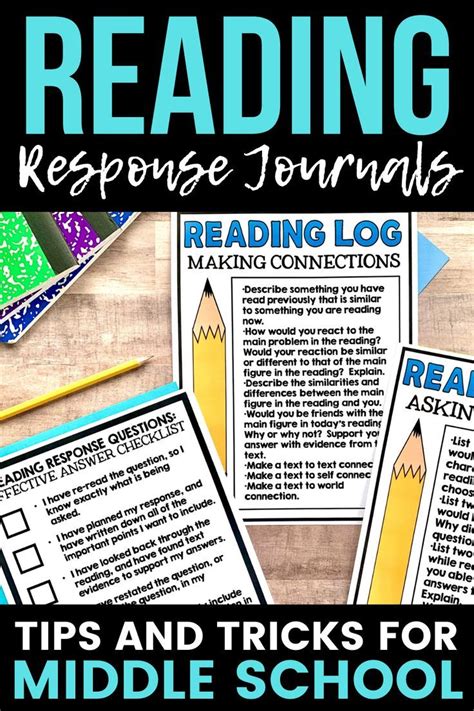 Reading Response Journals Artofit