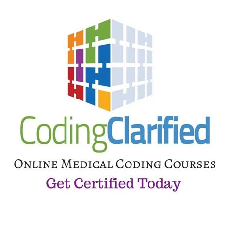 Cpt Modifier 80 Assistant Surgeon A Coding Clarified Facebook