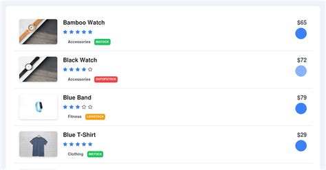 Primeng Data View Pagination Demo Codesandbox