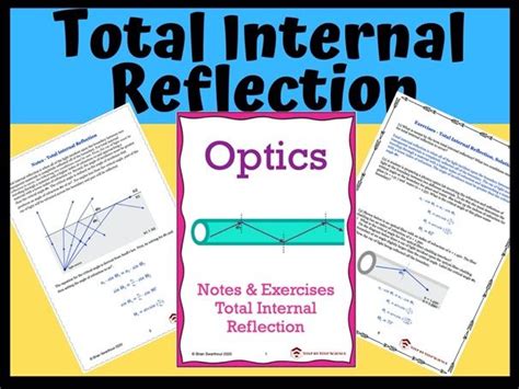 Optics Total Internal Reflection Teaching Resources