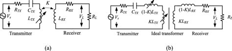A Simplified Circuit Of Resonant Icpt System For Loosely Coupled