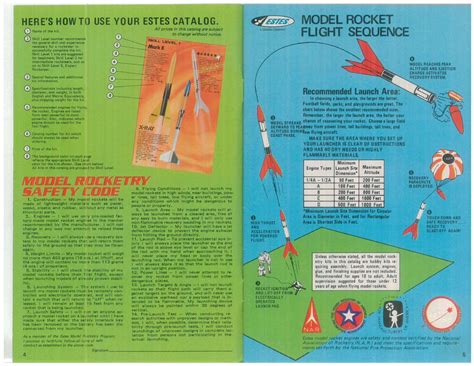 Estes Model Rockets Catalog 1980 Retro Játékmúzeum