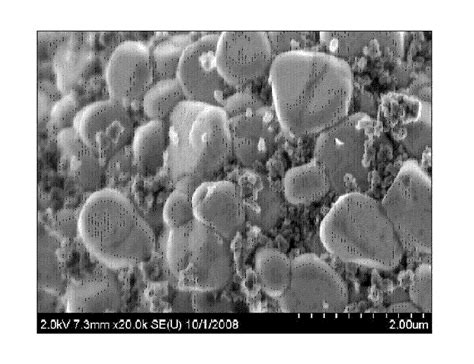 Cathode Active Material For Lithium Secondary Battery Eureka Patsnap