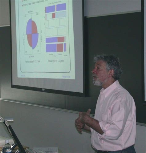 Spida 2005 Summer Programme In Data Analysis
