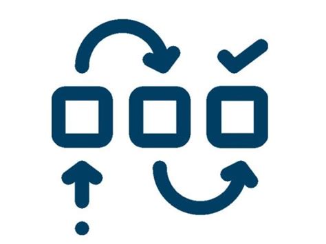 future pipeline definition gmaven cre dictionary