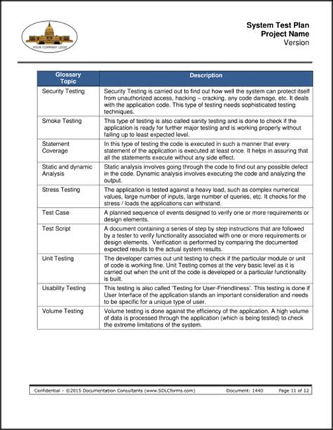 Sdlcforms System Test Plan